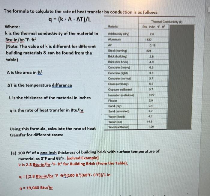 Solved The formula to calculate the rate of heat transfer by | Chegg.com