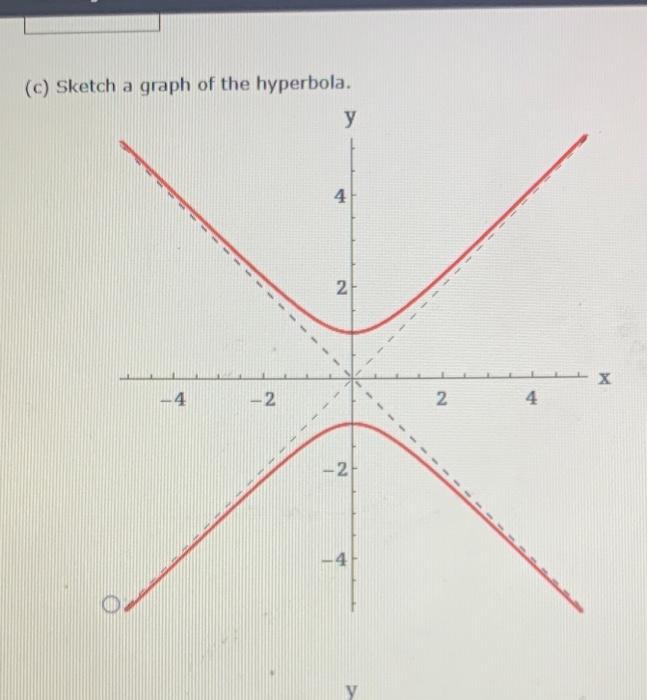 Solved An equation of a hyperbola is given. x2 - y2 = 1 (a) | Chegg.com