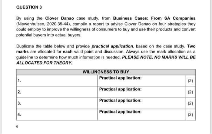 Solved By using the Clover Danao case study, from Business | Chegg.com