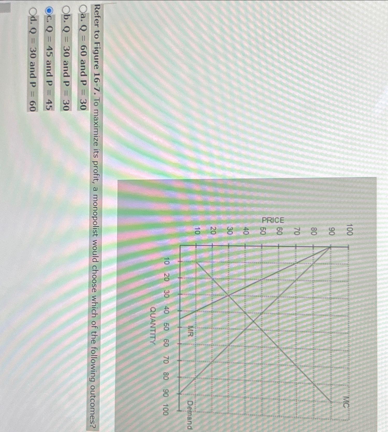 Solved Refer to Figure 16-7. ﻿To maximize its profit, a | Chegg.com