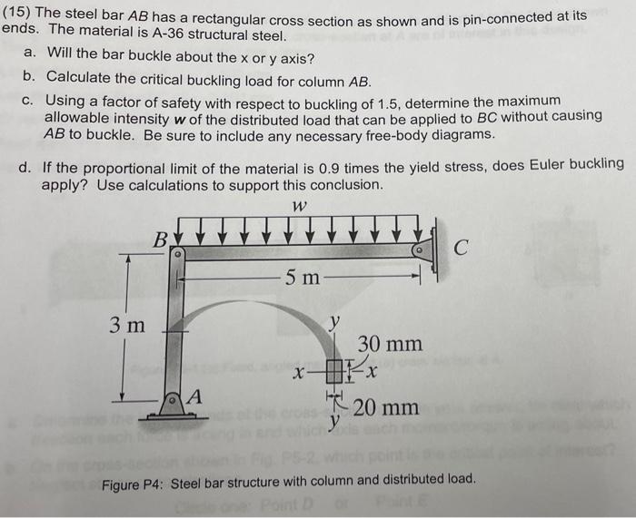 Solved (15) The steel bar AB has a rectangular cross section | Chegg.com
