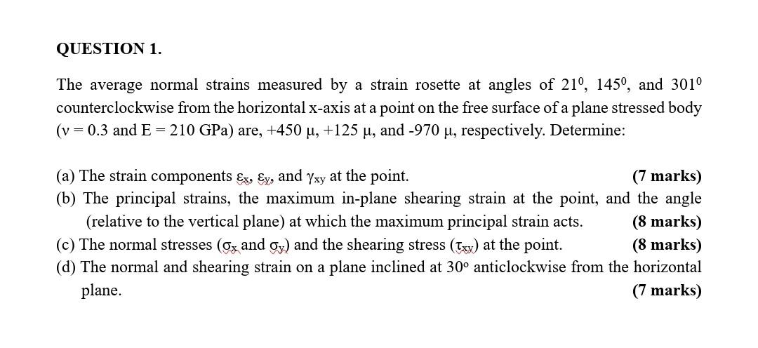 Solved The average normal strains measured by a strain | Chegg.com