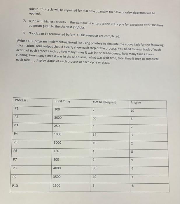 Solved The purpose of this project is familiarizing students | Chegg.com