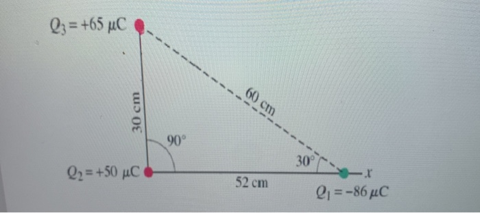 Solved Calculate The Net Electrostatic Force On Charge Q1