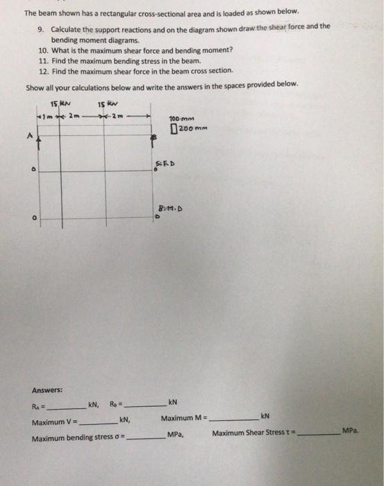 Solved The beam shown has a rectangular cross-sectional area | Chegg.com