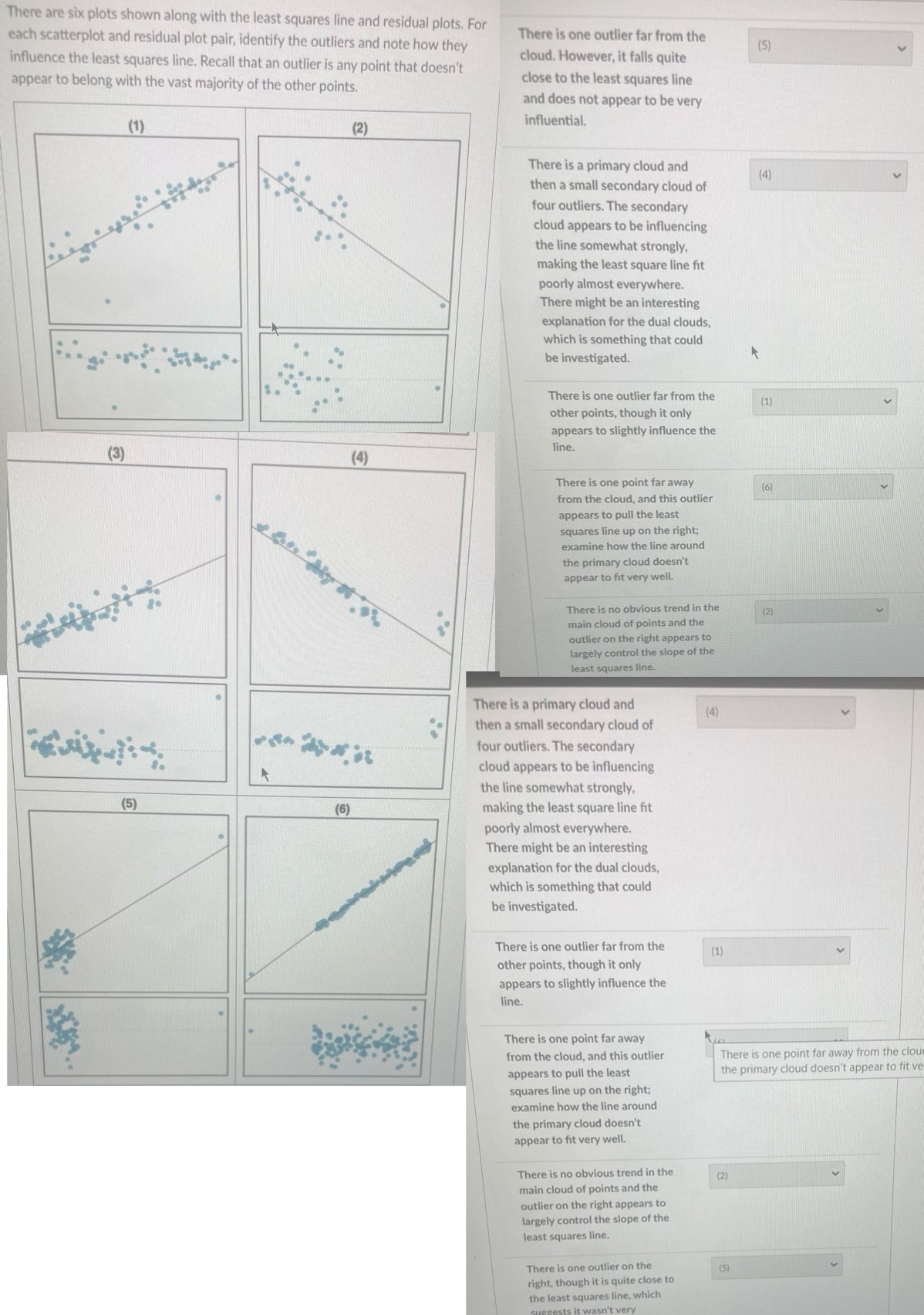 Solved There are six plots shown along with the least | Chegg.com