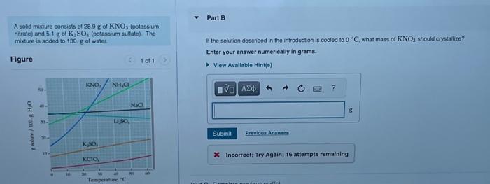 Solved A solid mixture consists of 28.9 g of KNO3 (potassium | Chegg.com