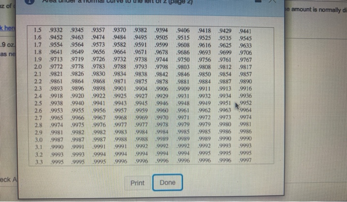 Solved MGF 1106 College Mathematics HALF SUMMER victoria | Chegg.com