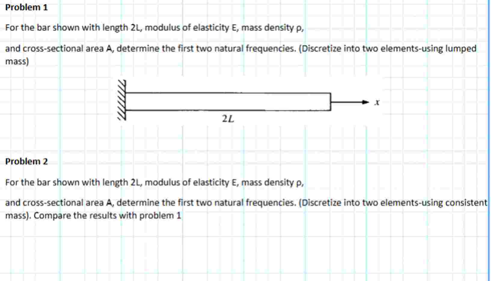 Solved Problem 1For the bar shown with length 2 ﻿L , | Chegg.com