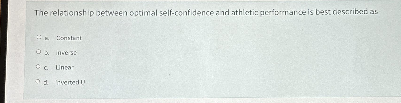 Solved The relationship between optimal self-confidence and | Chegg.com