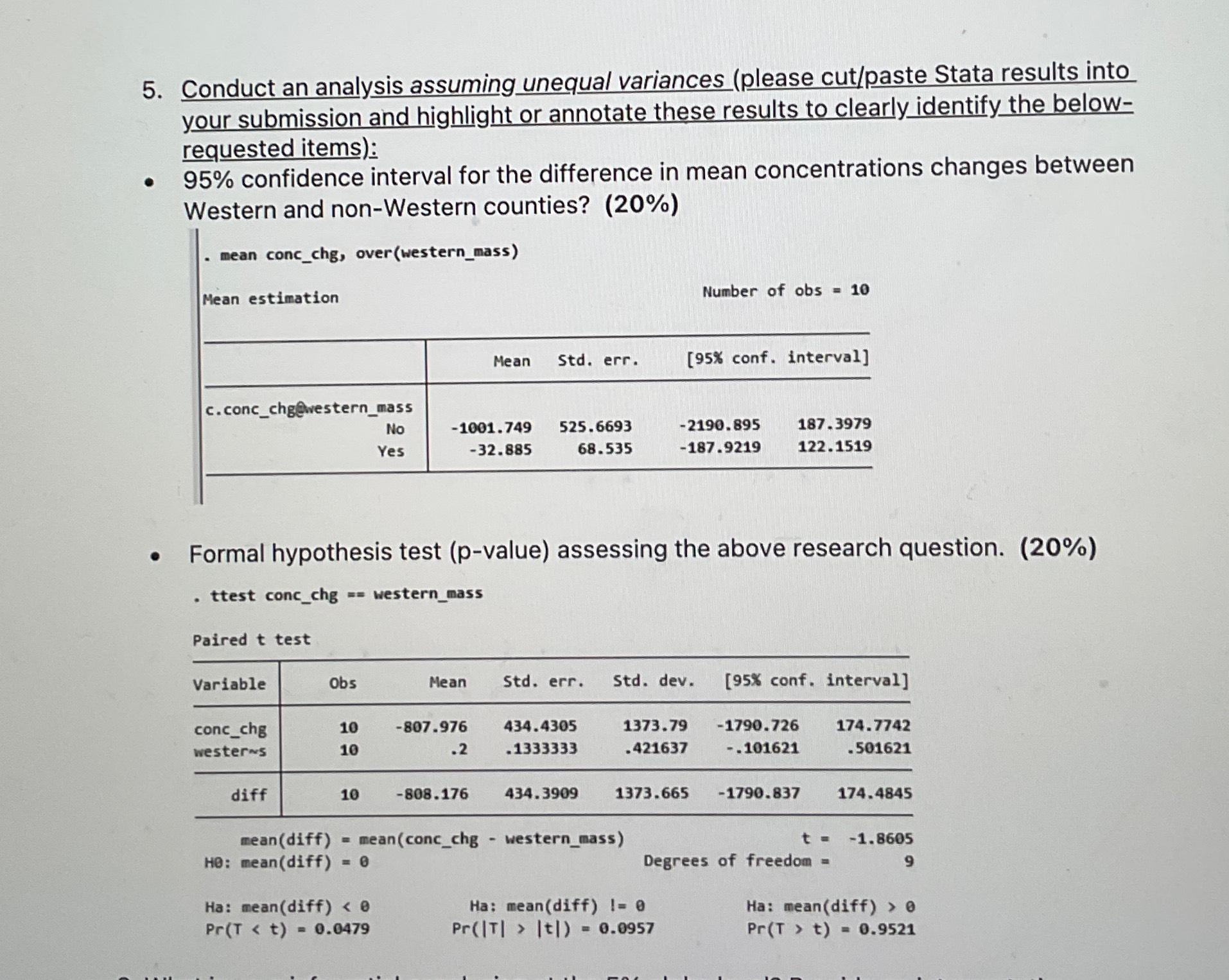 Solved Conduct an analysis assuming unequal variances | Chegg.com
