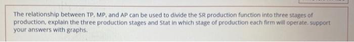 Solved The relationship between TP. MP, and AP can be used | Chegg.com