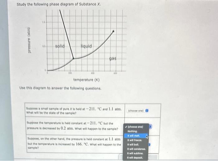 Solved Study the following phase diagram of Substance X. Use | Chegg.com