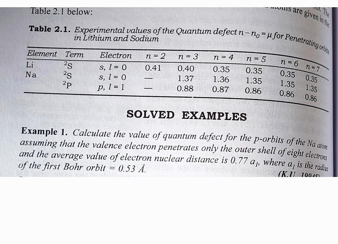 Solved nouils are given in de UG, Table 2.1 below: Table | Chegg.com