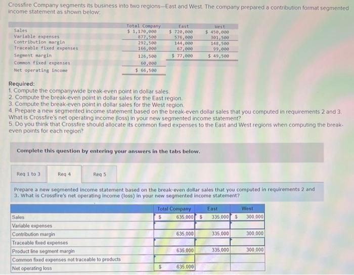 Solved Crossfire Company segments its business into two | Chegg.com