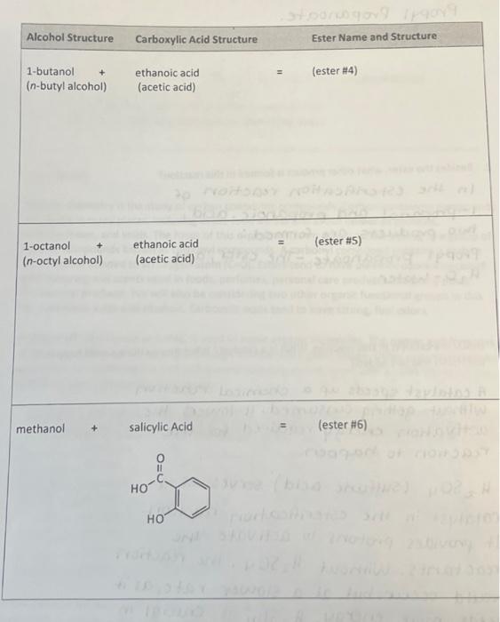 Solved Draw the structural formula for each alcohol and | Chegg.com