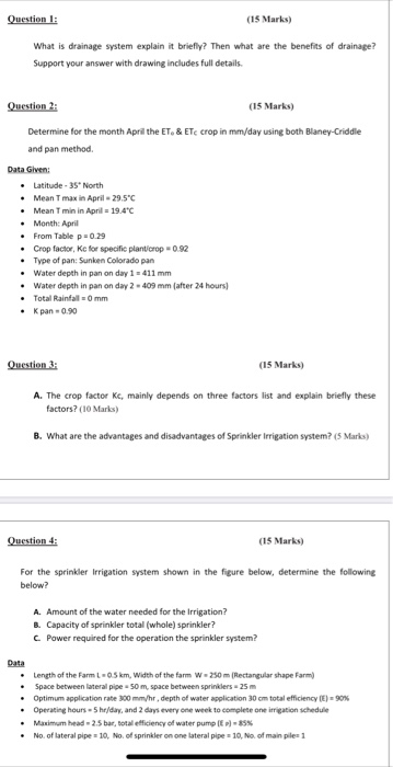Solved Question 1: (15 Marks) What is drainage system | Chegg.com