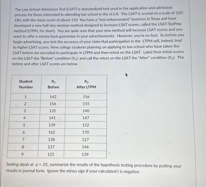 Solved The Law School Admission Test (LSAT) is standardized | Chegg.com