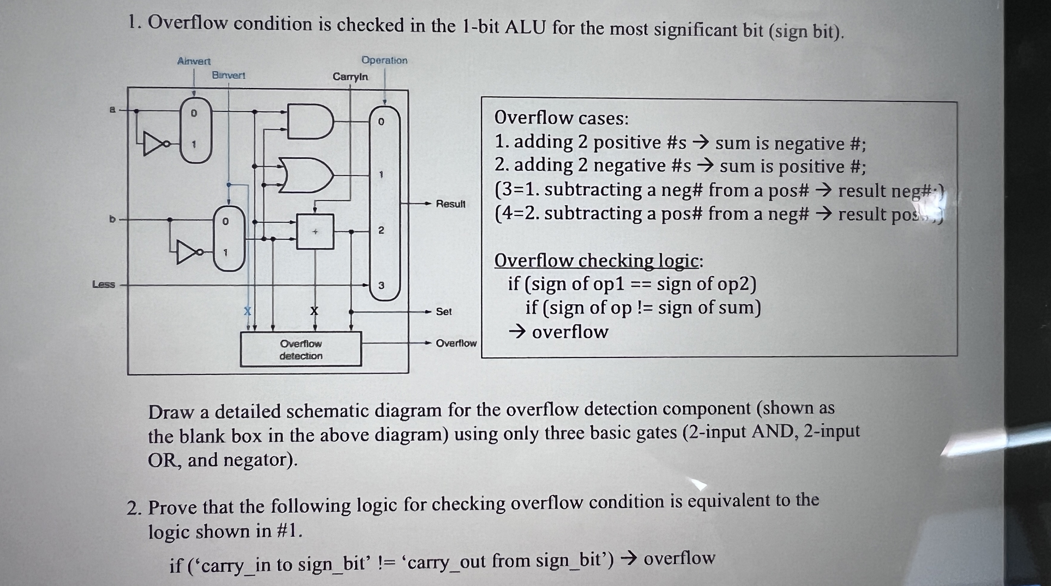 Solved Overflow condition is checked in the 1-bit ALU for | Chegg.com