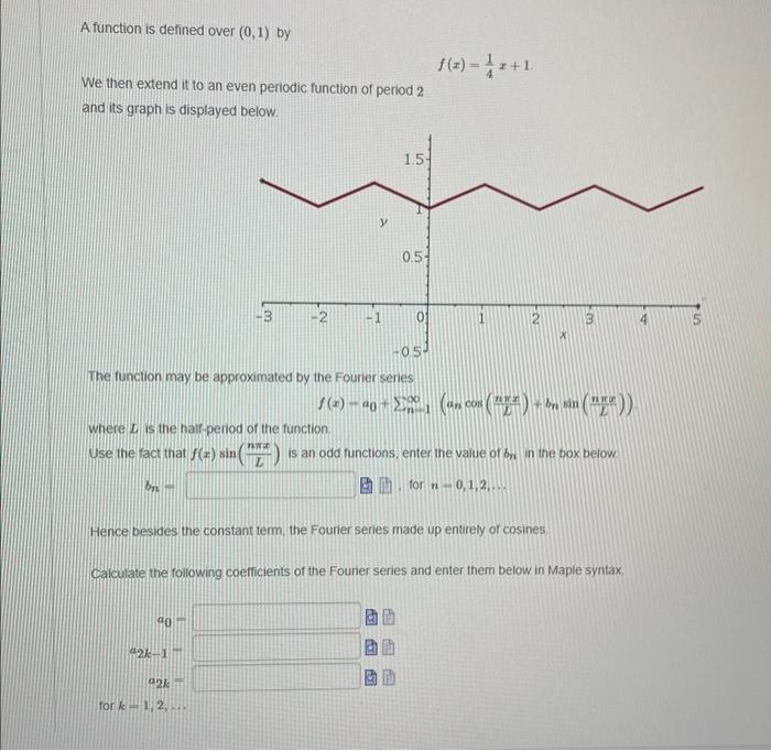 Solved f(x)=41x+1 We then extend it to an even periodic | Chegg.com
