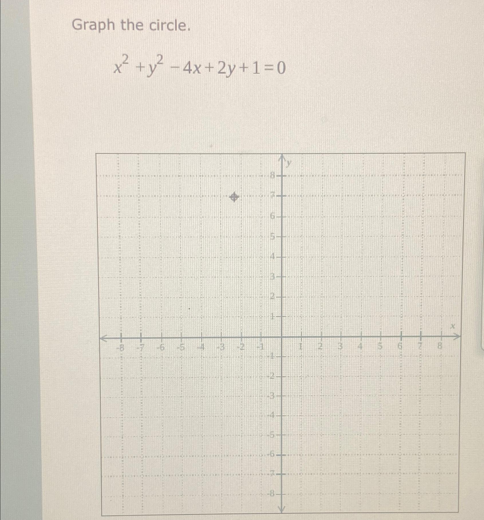 Graph The Circle x2 y2 4x 2y 1 0 Chegg