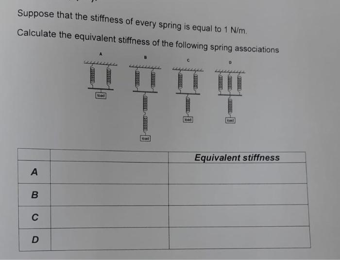 Solved Calculate the spring constant in the two cases. Case | Chegg.com