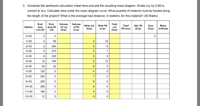3. Complete the earthwork calculation sheet here and | Chegg.com