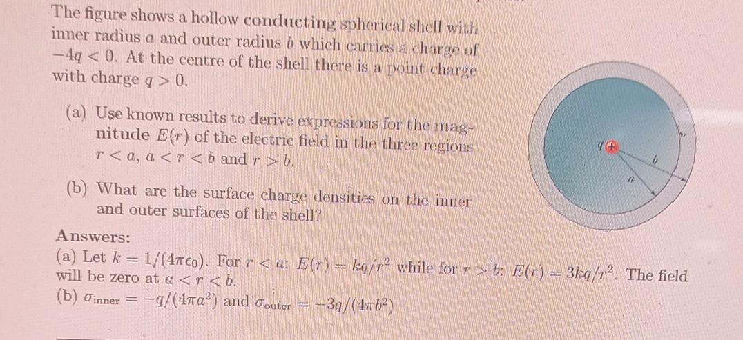 Solved The figure shows a hollow conducting spherical shell | Chegg.com