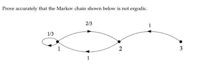Solved Prove accurately that the Markov chain shown below is | Chegg.com