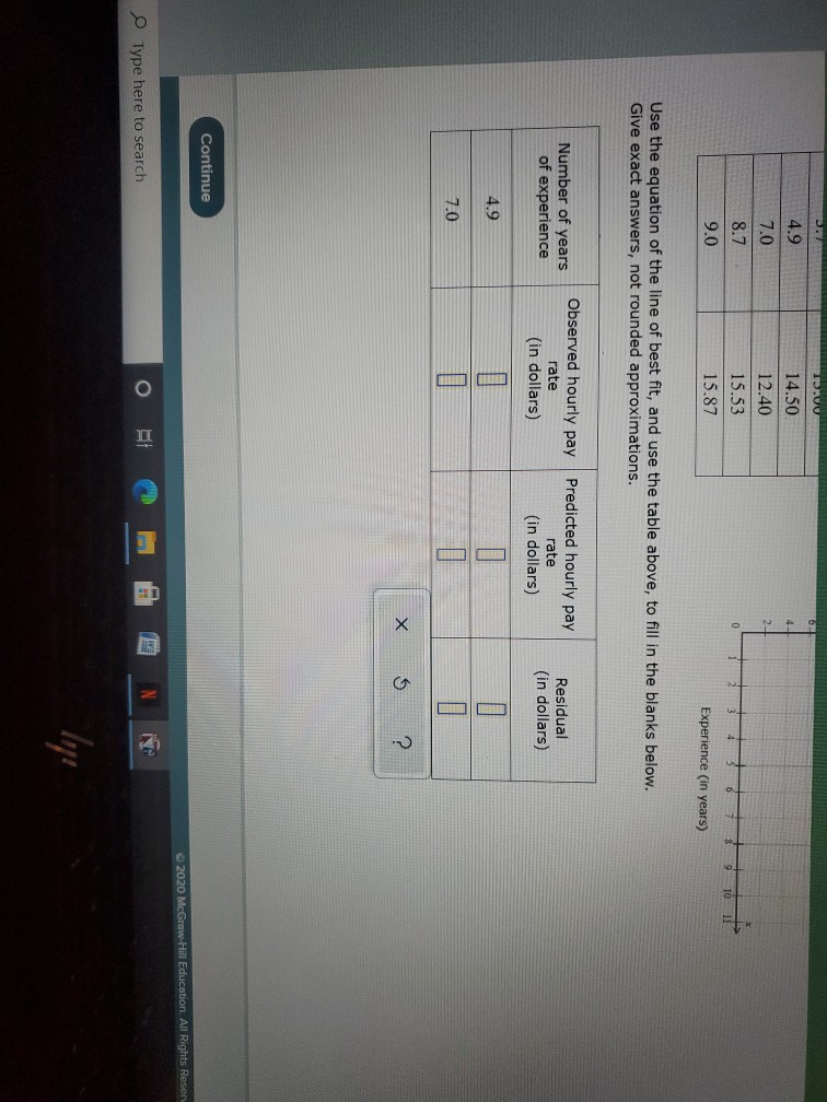 Solved The table and scatter plot show the number of years | Chegg.com