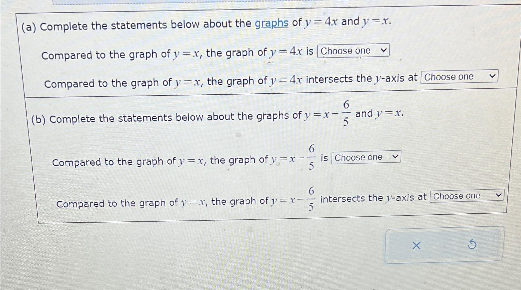 Solved (a) ﻿Complete the statements below about the graphs | Chegg.com