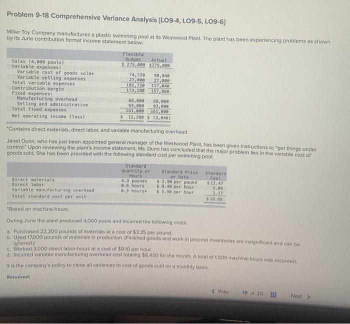 Solved Problem 9-18 Comprehensive Variance Analysis (L09-4, | Chegg.com