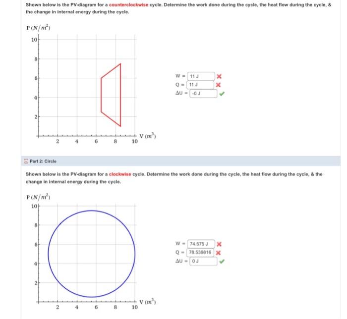 Solved Shown below is the PV-diagram for a counterclockwise | Chegg.com