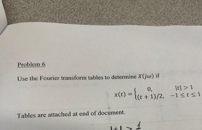 Solved Use the Fourier transform tables to determine X(jω) | Chegg.com
