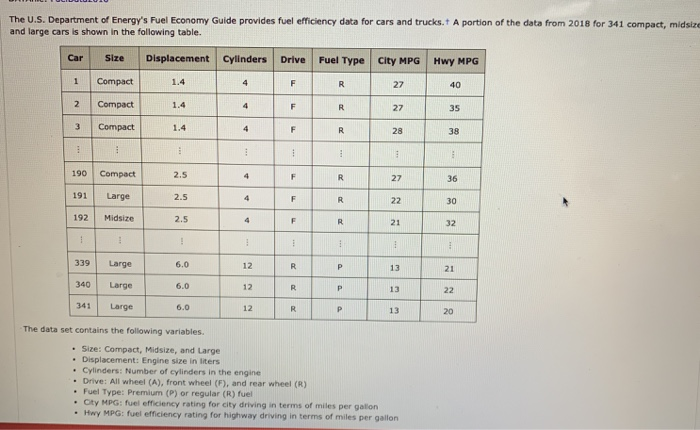The U.S. Department of Energy's Fuel Economy Guide | Chegg.com
