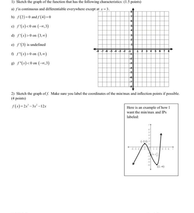 Solved 6 5 4 1) Sketch the graph of the function that has | Chegg.com
