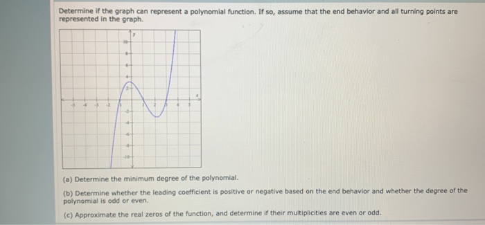 Solved Determine if the graph can represent a polynomial | Chegg.com