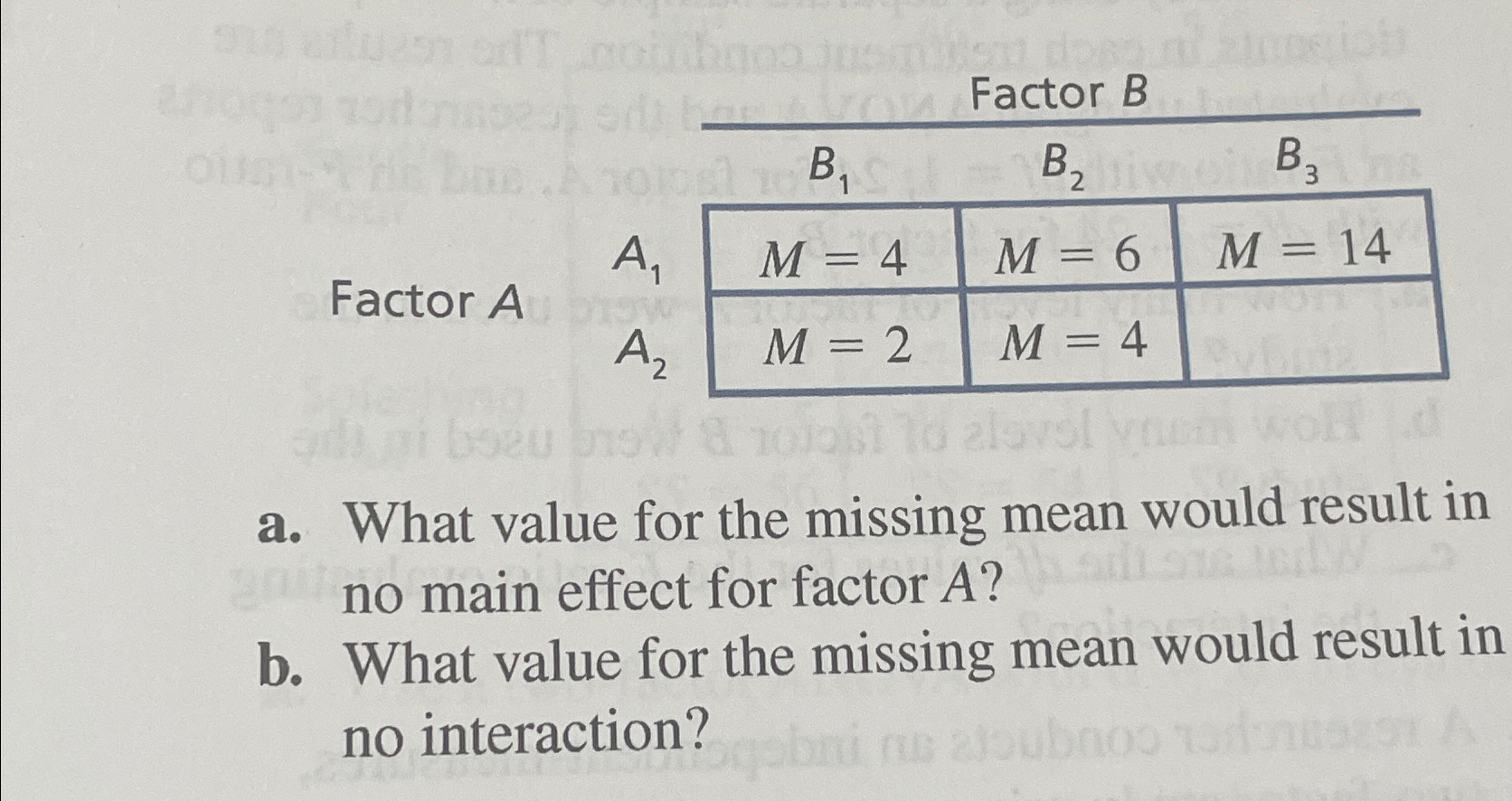 Solved Factor AA1A2\table[[M=4,M=6,M=14 | Chegg.com