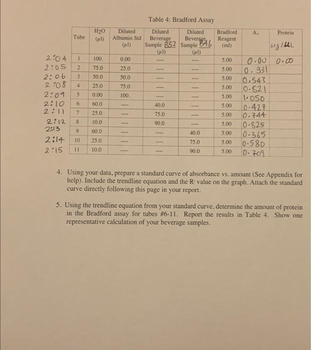 1. Record the beverage samples you will be testing | Chegg.com