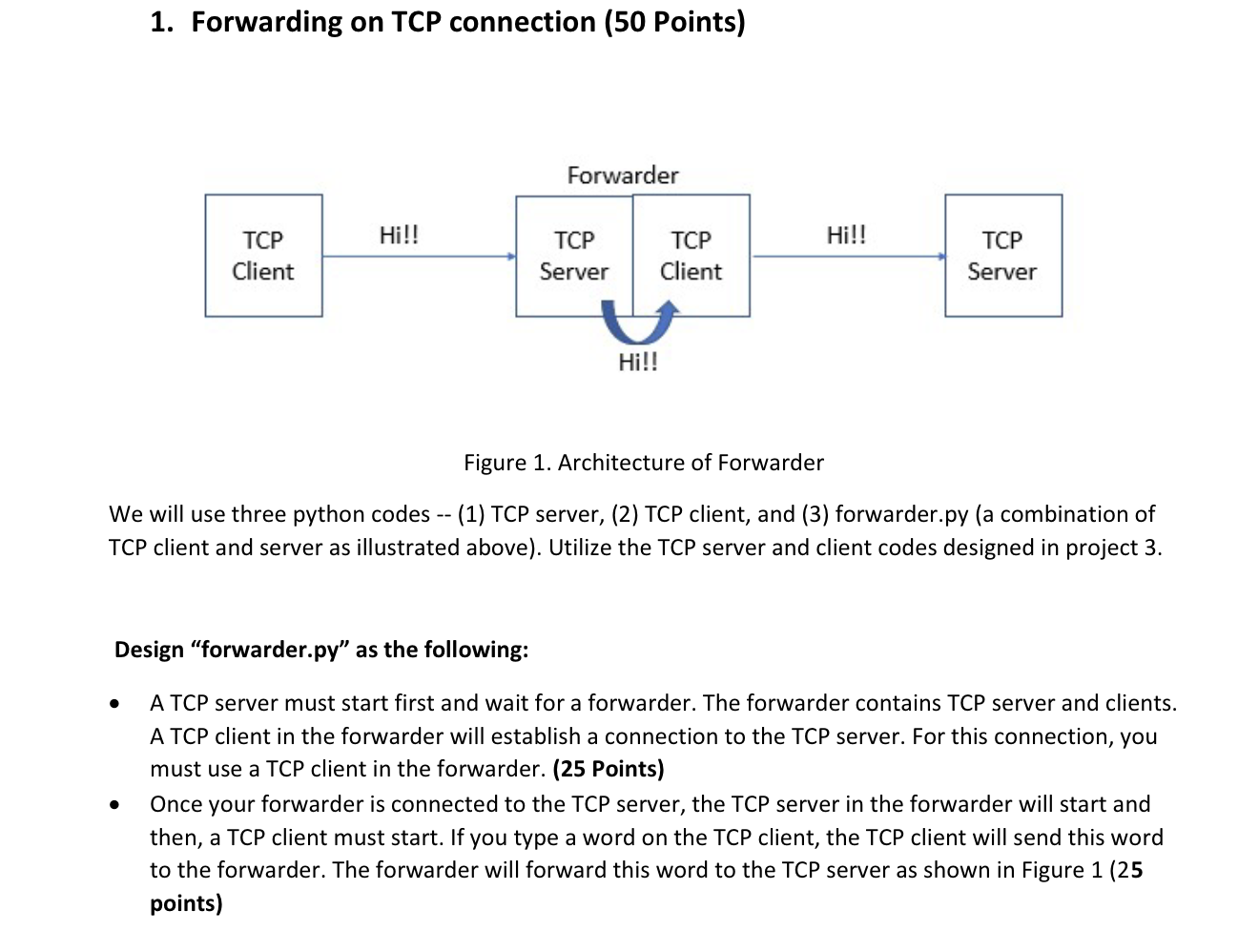 Solved Forwarding on TCP connection (50 ﻿Points)Figure 1. | Chegg.com
