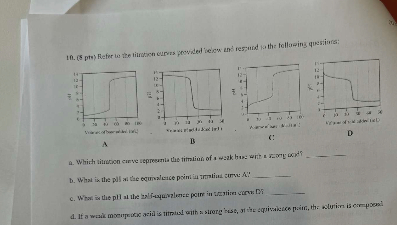 Solved (8pts) ﻿Refer to the titration curves provided below | Chegg.com