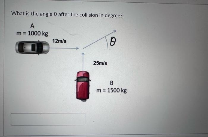 Solved What is the angle θ after the collision in degree? | Chegg.com