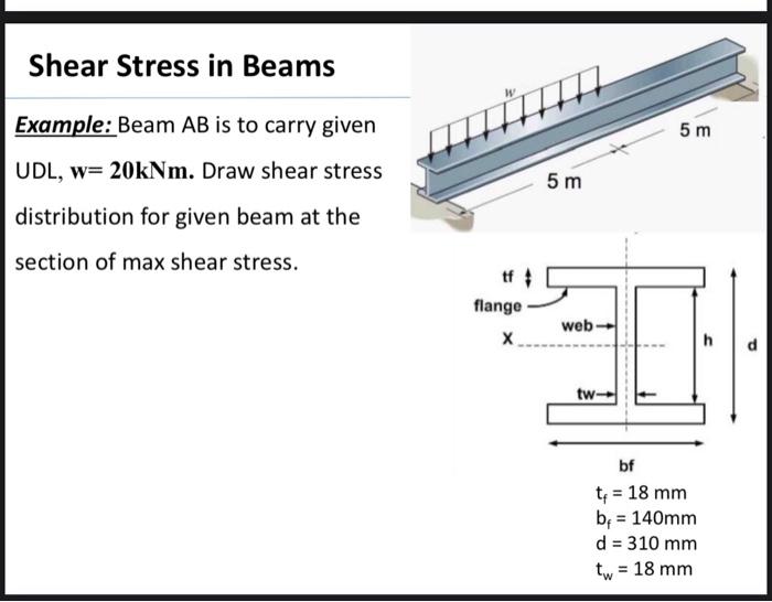 Solved Shear Stress in Beams 10 KN 10 KN B с Example: Beam | Chegg.com