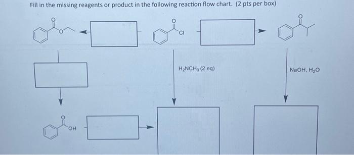 Solved Fill in the missing reagents or product in the | Chegg.com