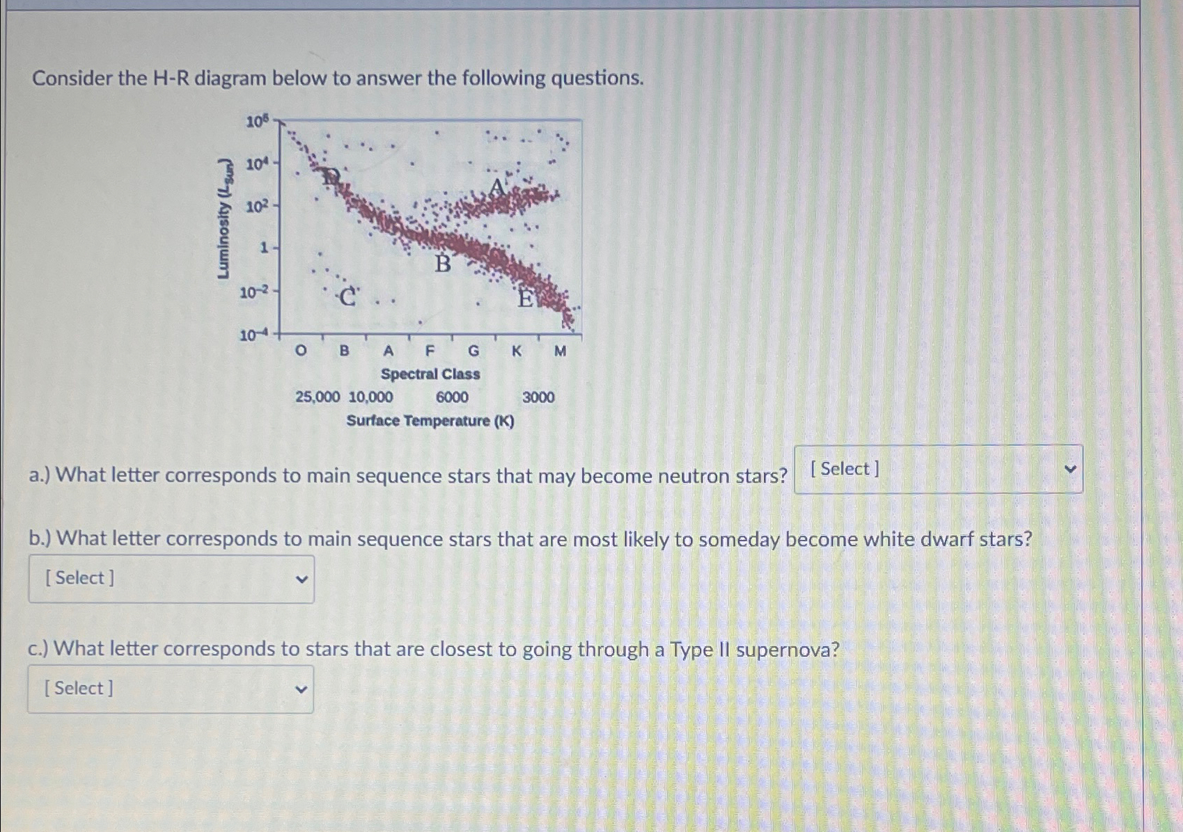 Solved Consider the H-R ﻿diagram below to answer the | Chegg.com