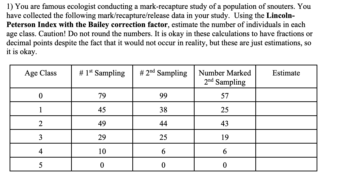 I need help creating a leslie matrix from this data. | Chegg.com