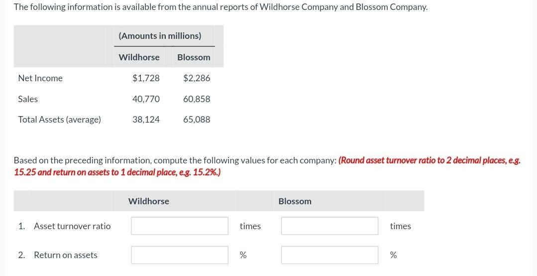 Solved Based on the preceding information, compute the | Chegg.com