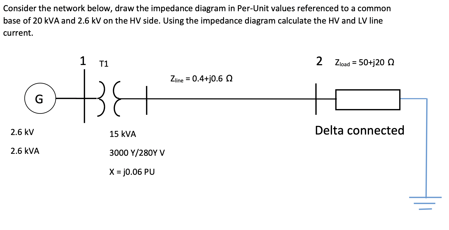 Solved Consider the network below, draw the impedance | Chegg.com