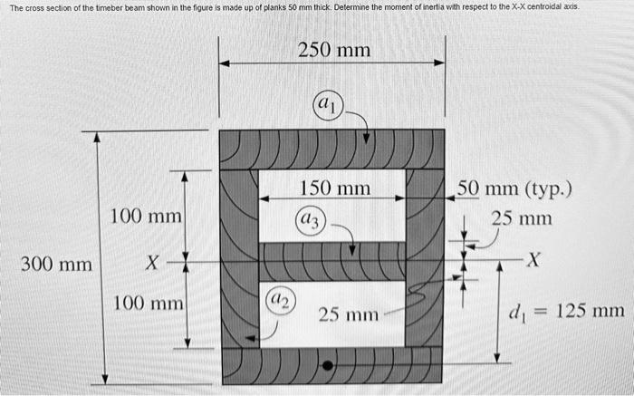Solved The cross section of the timber beam shown in the | Chegg.com