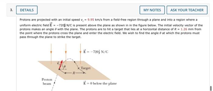 Solved Protons are projected with an initial speed vi=9.95 | Chegg.com